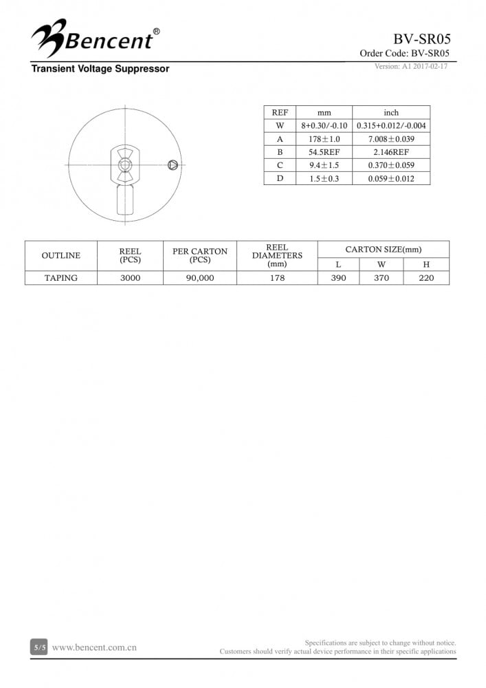 BV-SR05 datasheet page 5