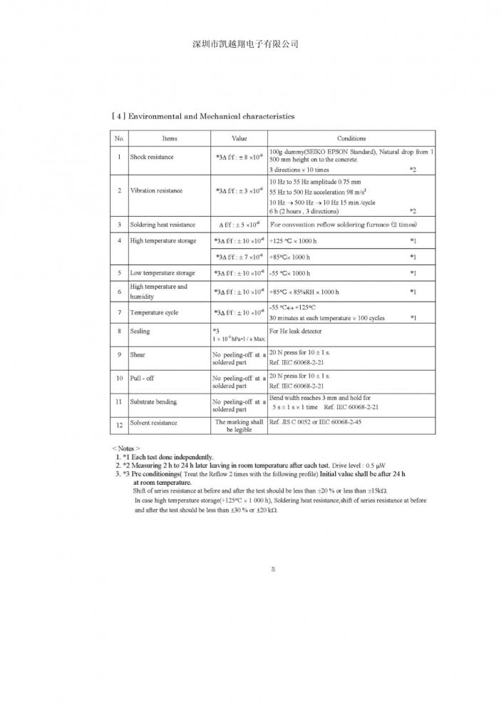KFC3276812520K datasheet page 5