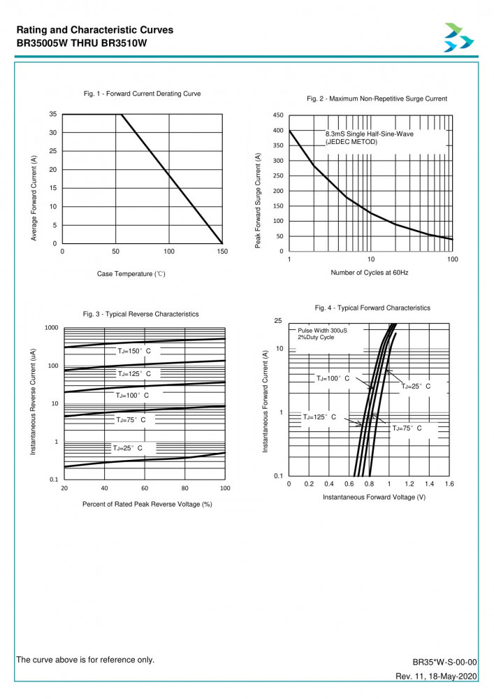 BR3506W document page 2