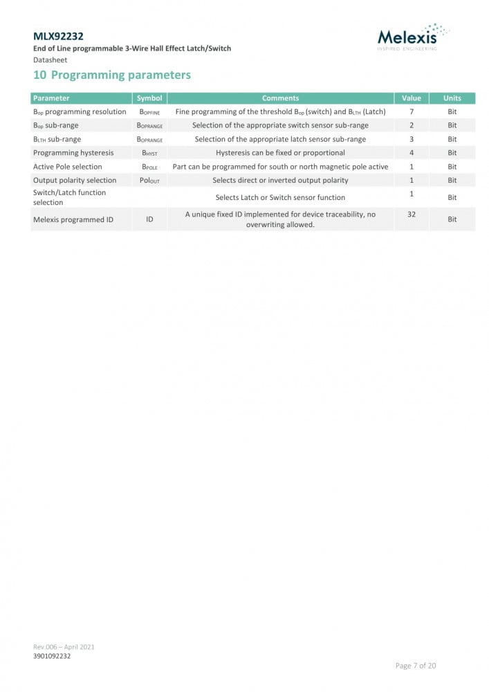 MLX92232 datasheet page 7