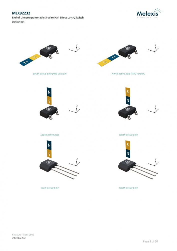 MLX92232 datasheet page 8