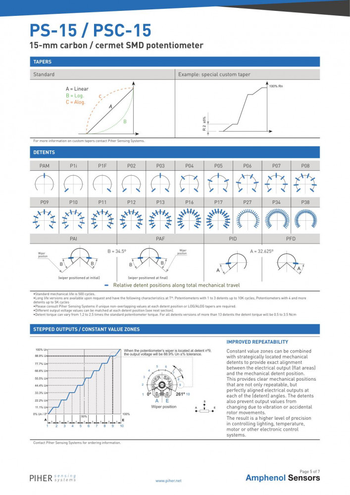 PSC15 technical document page 5