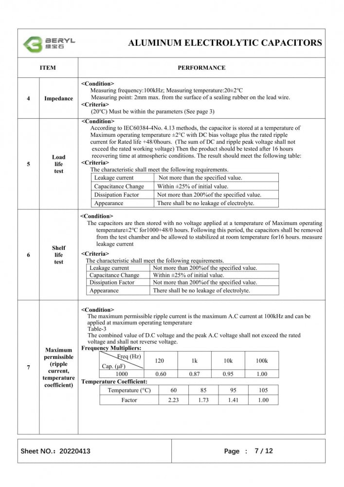 BERYL RF016M102LO8*16TA-1B1Et specification page 7