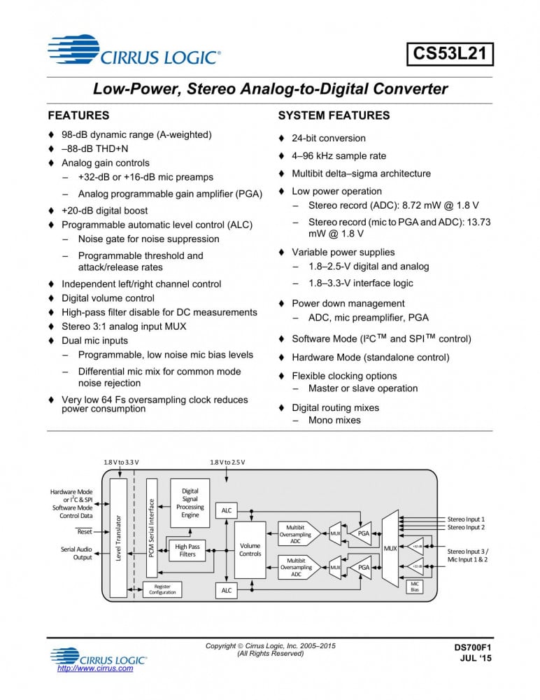 CS53L21-DNZ datasheet page 1