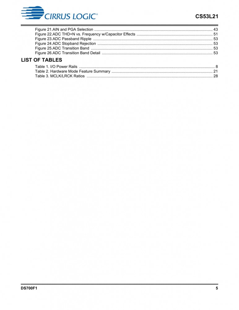 CS53L21-DNZ datasheet page 5