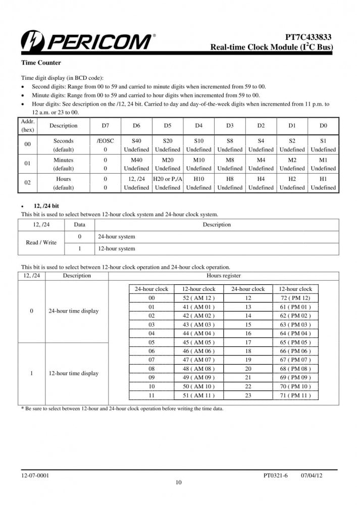 PT7C433833UEX datasheet page 10