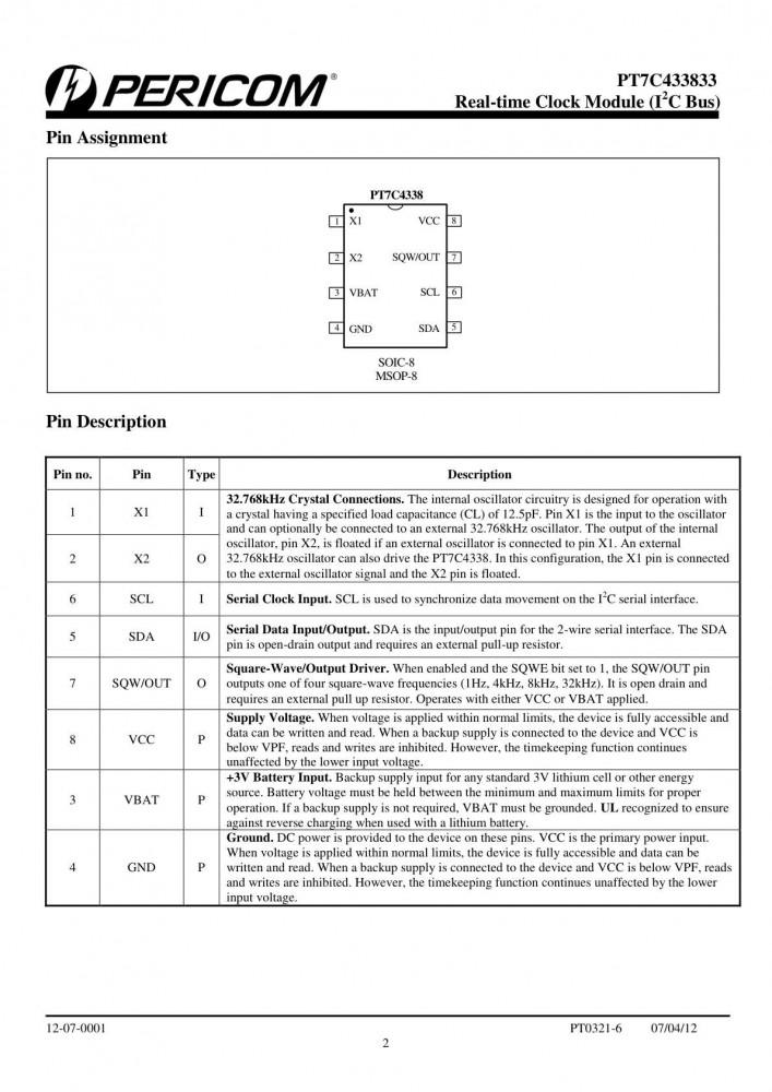 PT7C433833UEX datasheet page 2