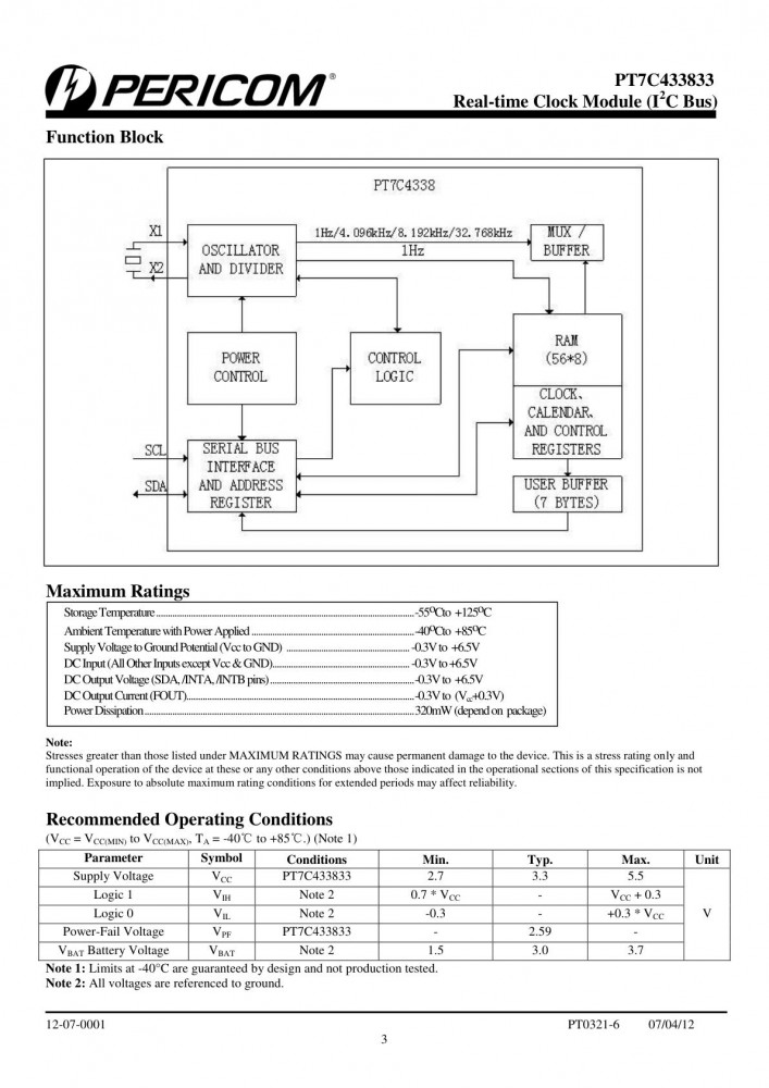 PT7C433833UEX datasheet page 3