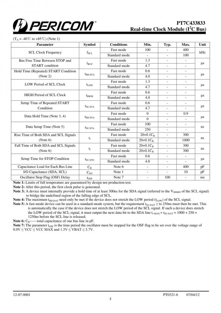 PT7C433833UEX datasheet page 5