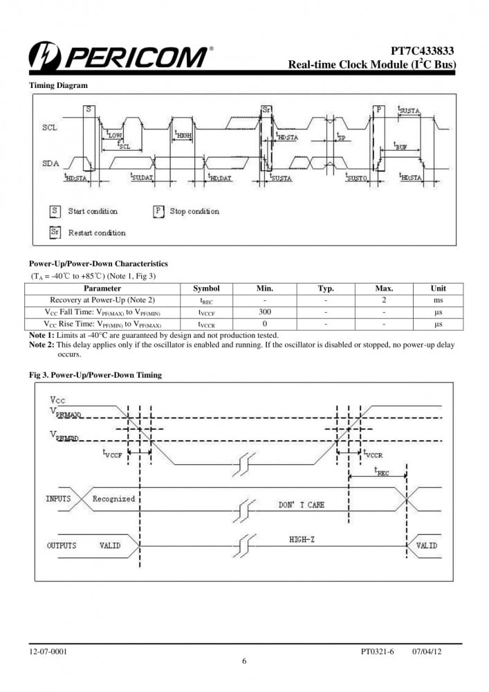 PT7C433833UEX datasheet page 6