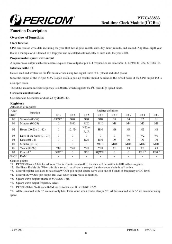PT7C433833UEX datasheet page 8