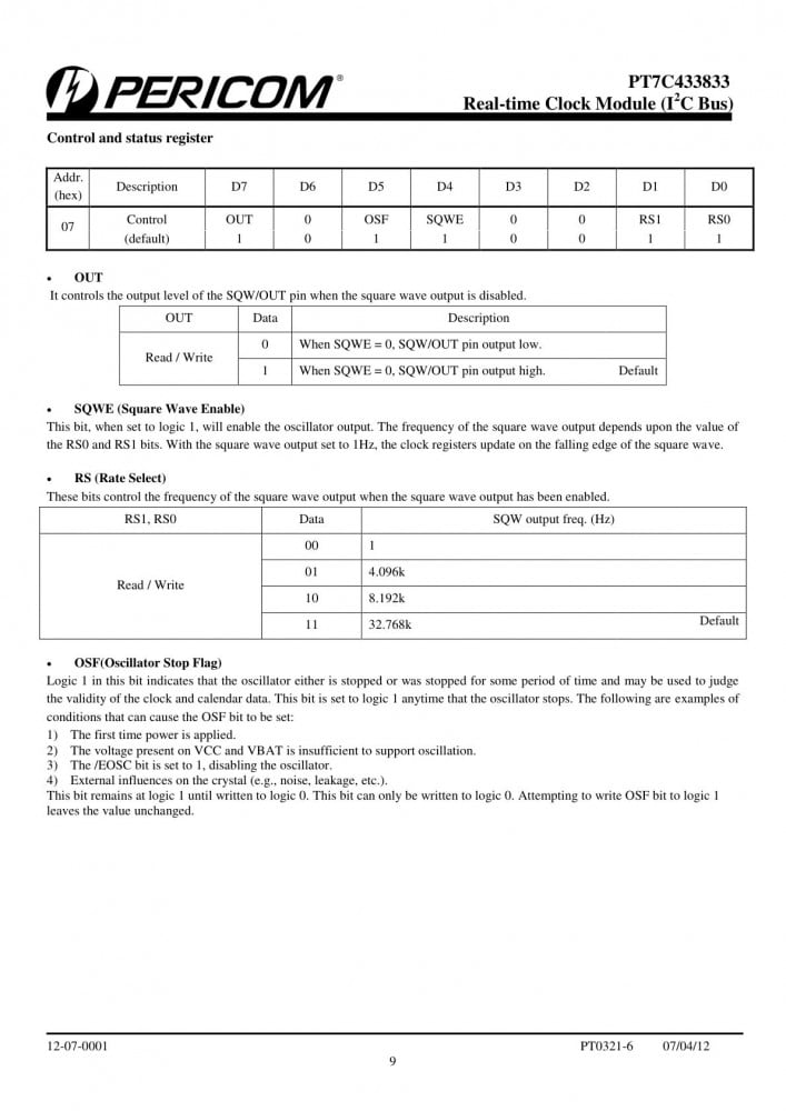 PT7C433833UEX datasheet page 9