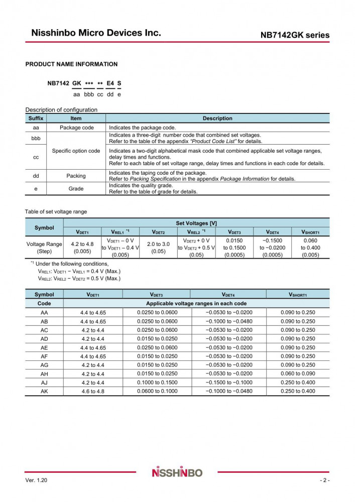 NB7142GK datasheet page 2