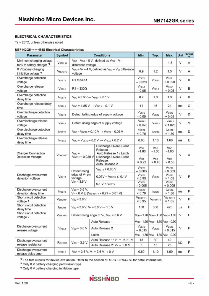 NB7142GK datasheet page 6