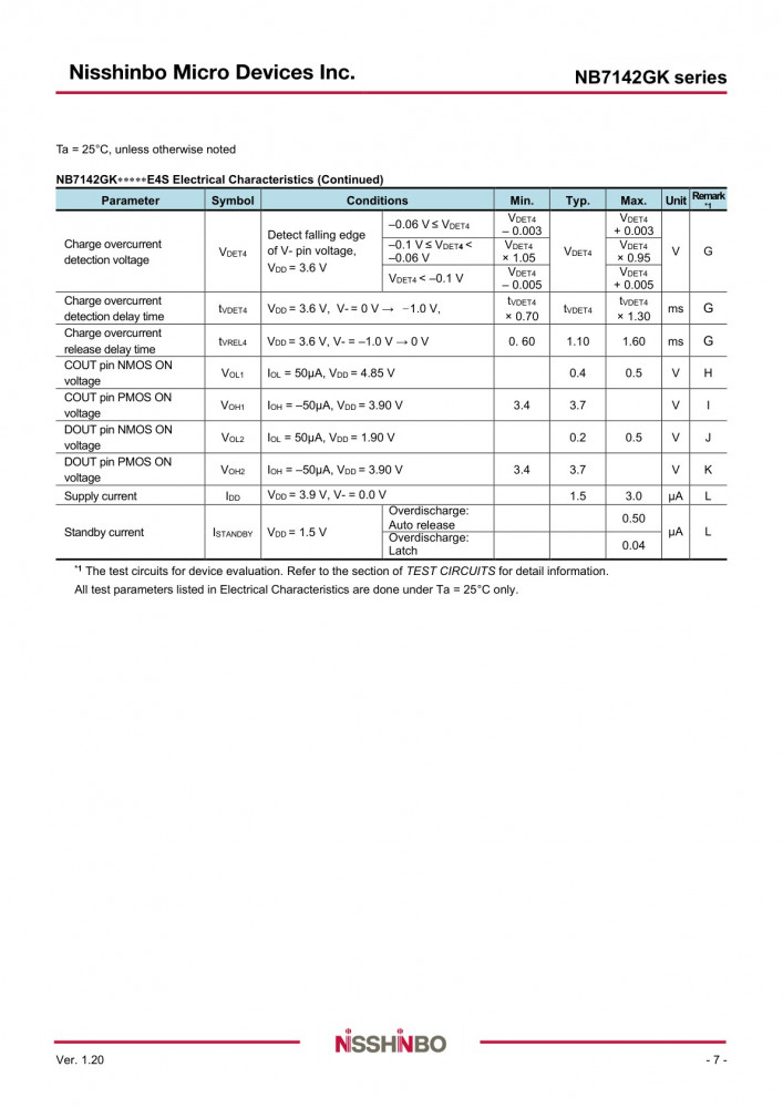 NB7142GK datasheet page 7