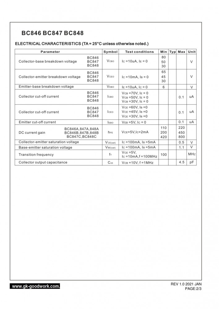 GOODWORK BC847B datasheet page 2