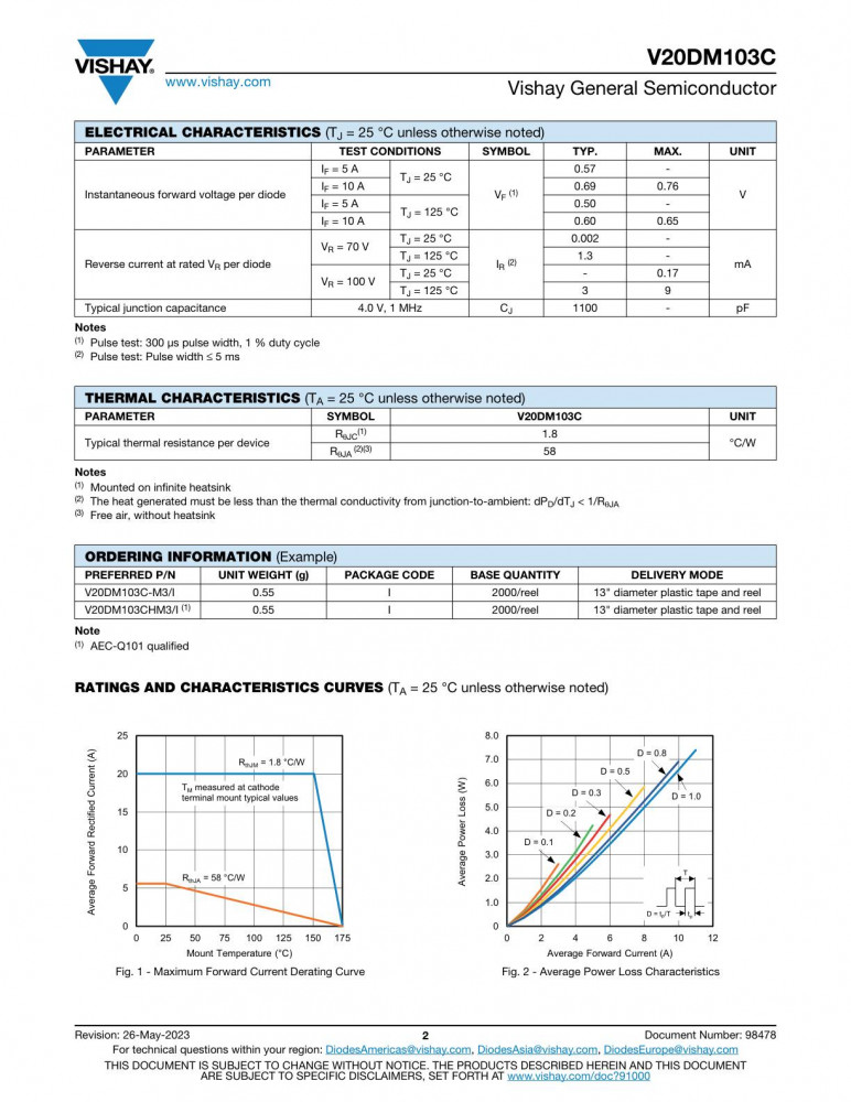 V20DM103C datasheet page 2