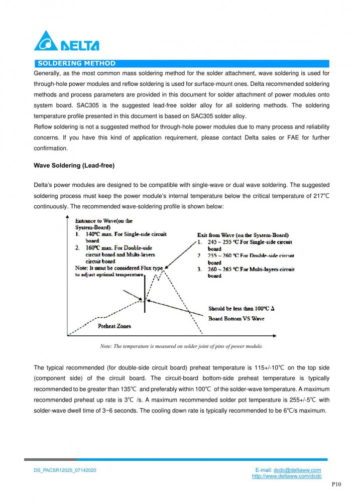 PACSR12025S datasheet page 10
