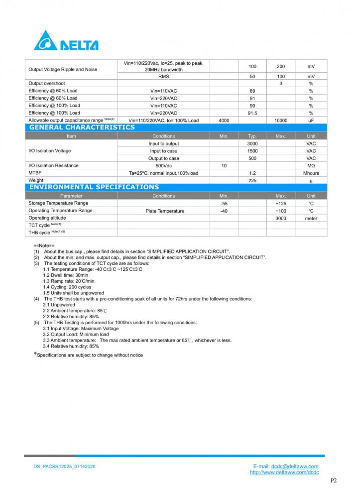 PACSR12025S datasheet page 2