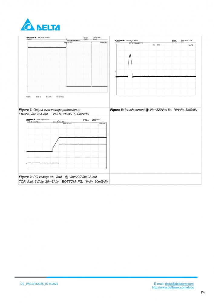 PACSR12025S datasheet page 4