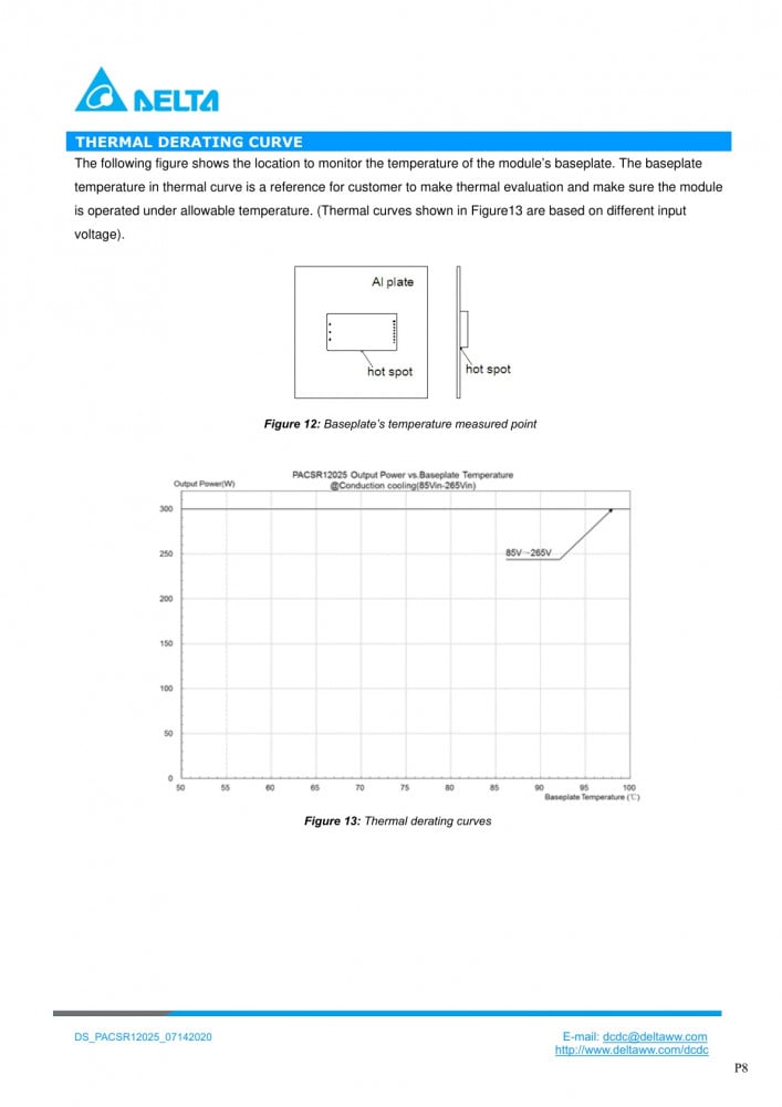 PACSR12025S datasheet page 8