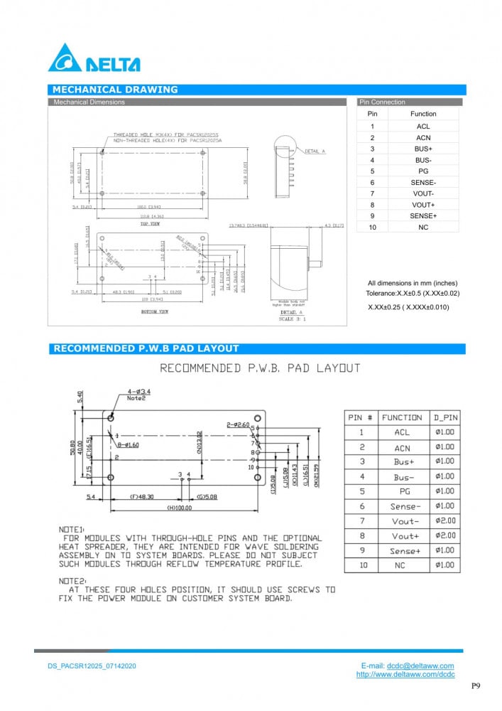 PACSR12025S datasheet page 9