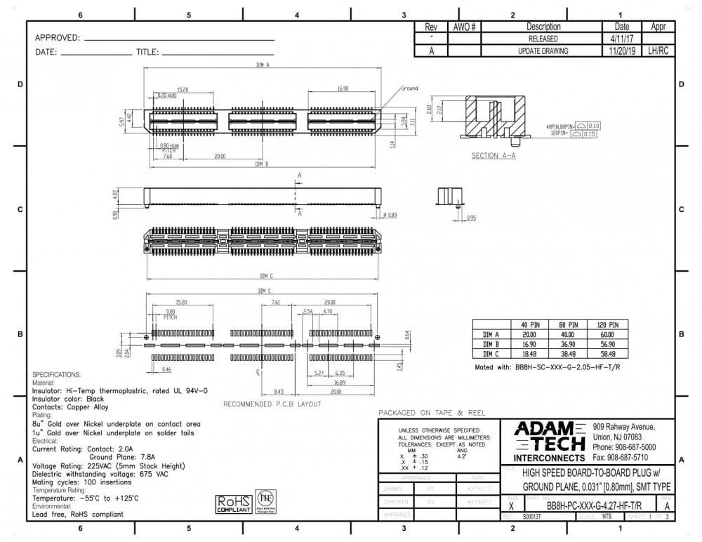 BB8H-PC-028-G-4.27-HF-T/R technical document page 1