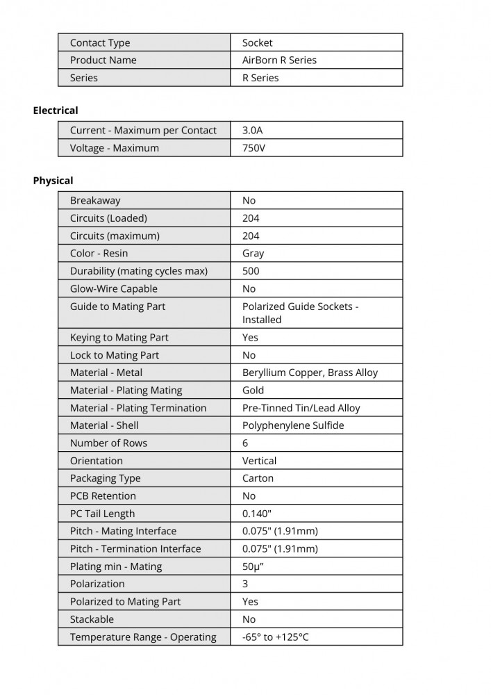 RM642-204-822-9703-E2Q product document preview, page 2