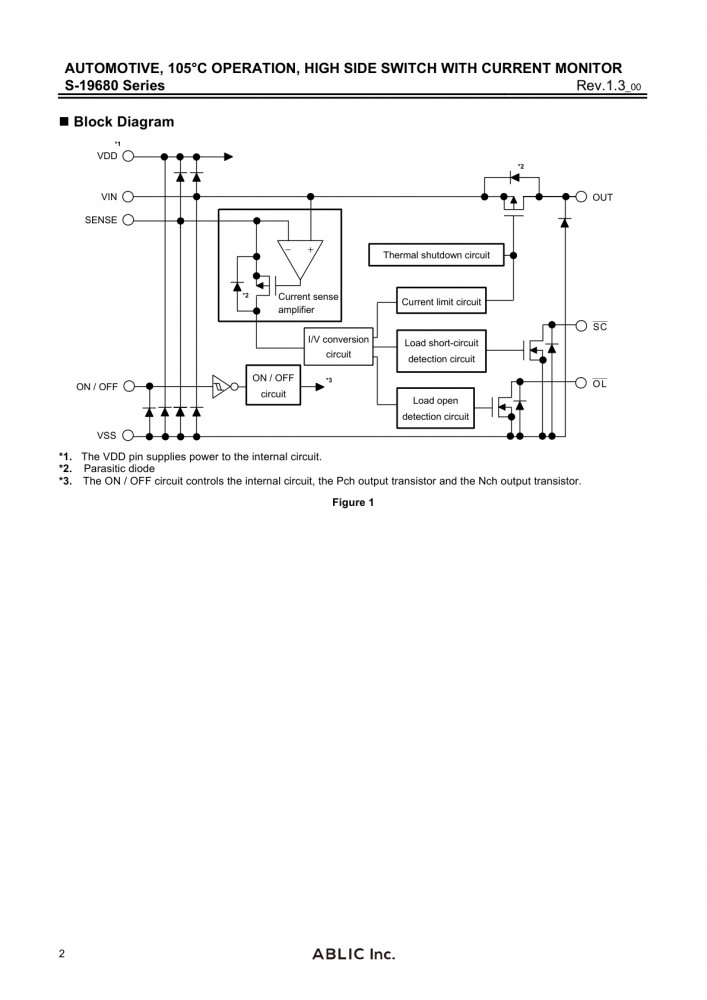 S-19680 datasheet page 2