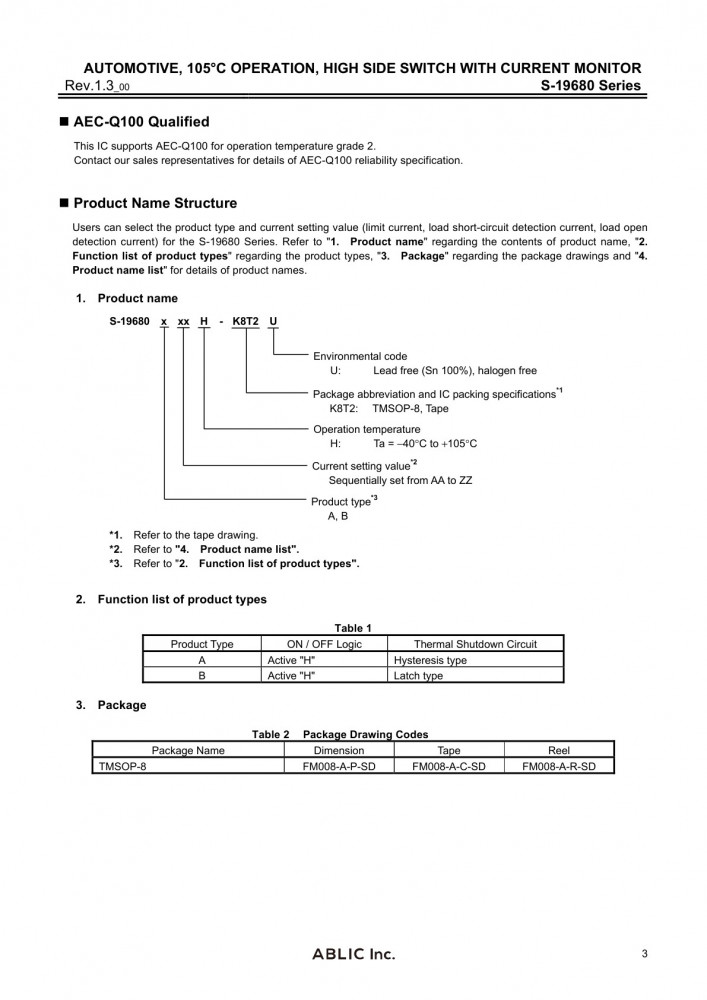 S-19680 datasheet page 3