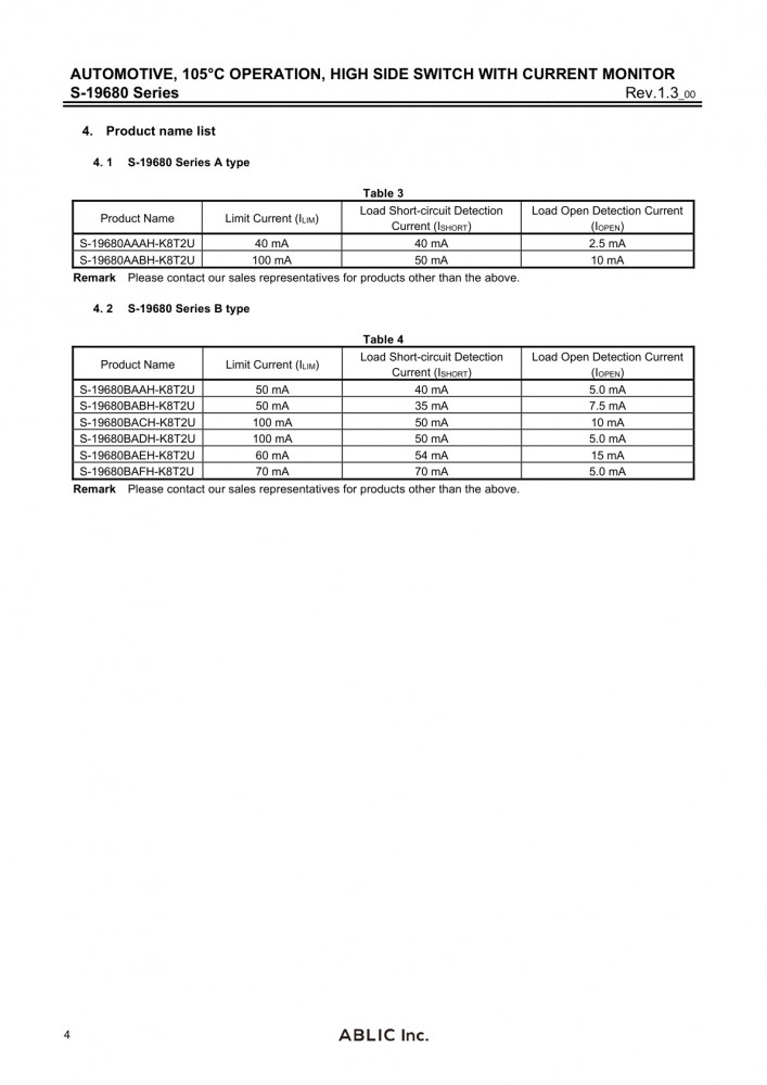 S-19680 datasheet page 4