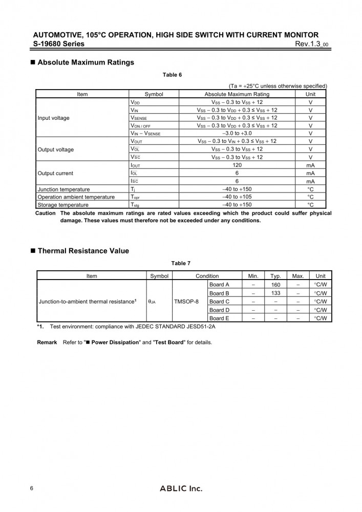 S-19680 datasheet page 6