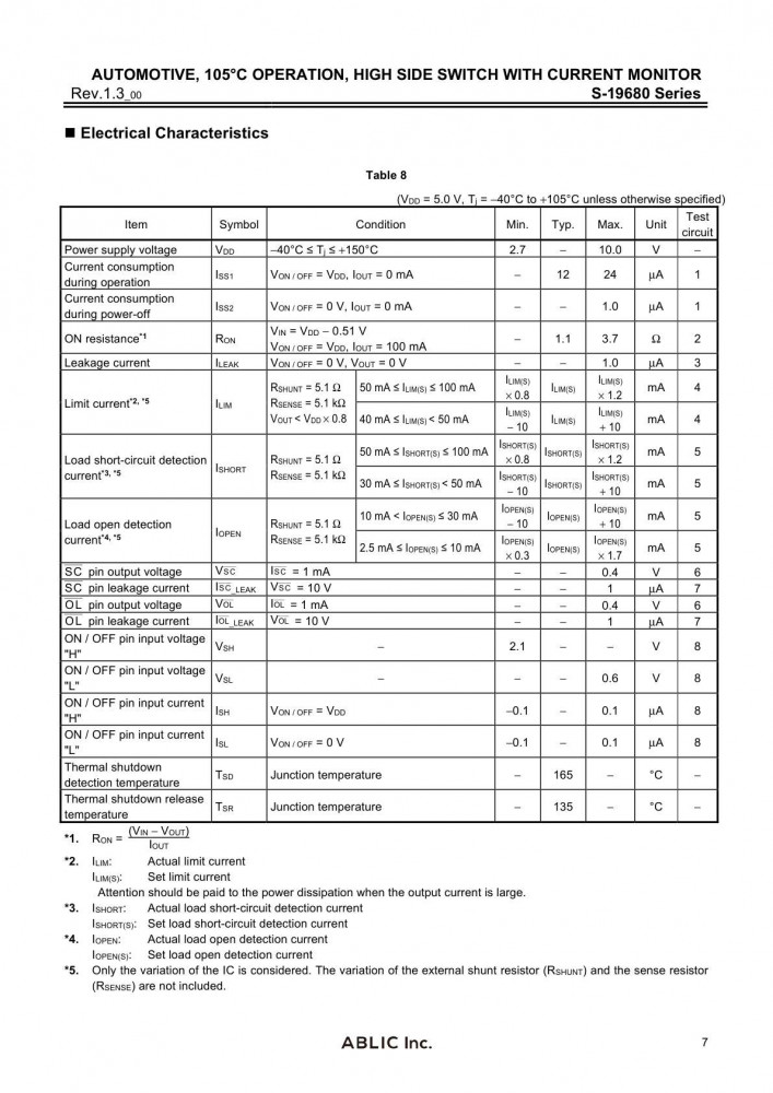 S-19680 datasheet page 7