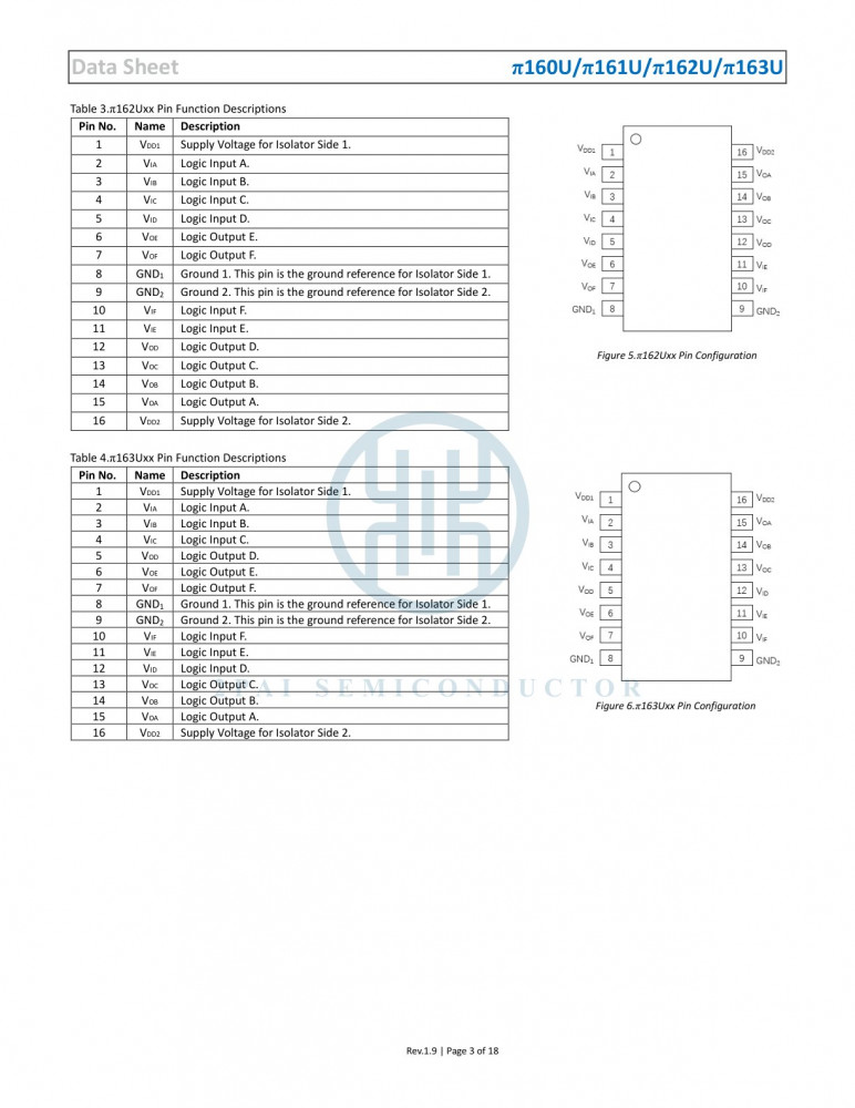 π163U31 datasheet page 3