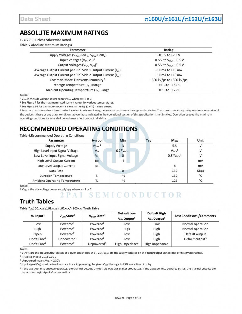 π163U31 datasheet page 4