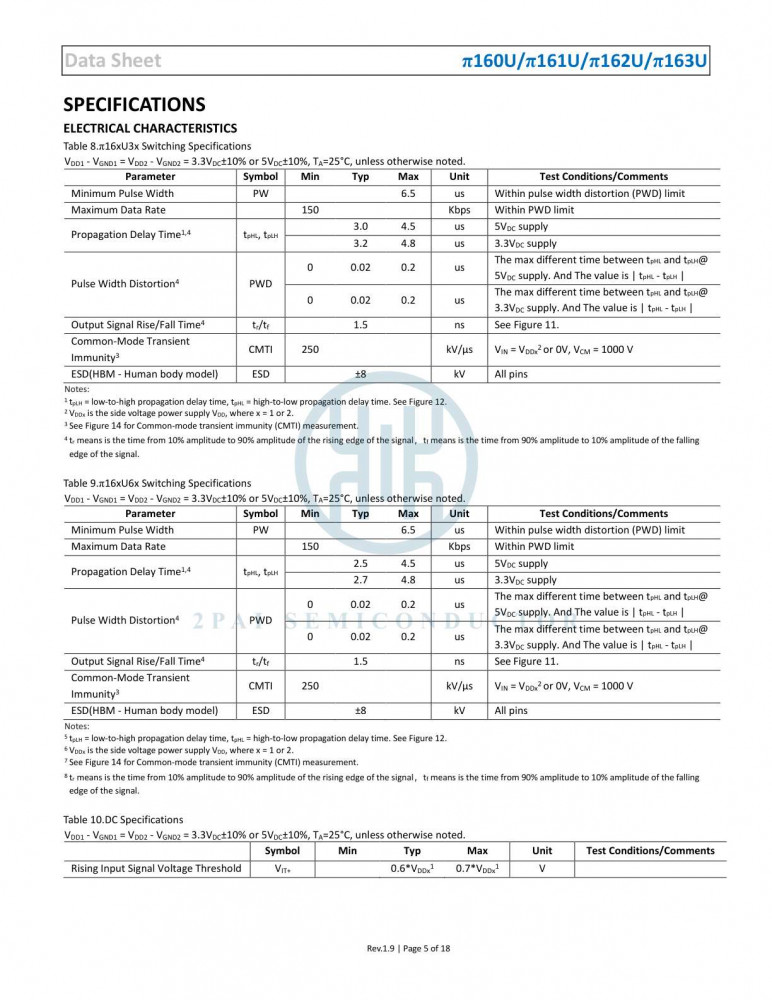 π163U31 datasheet page 5