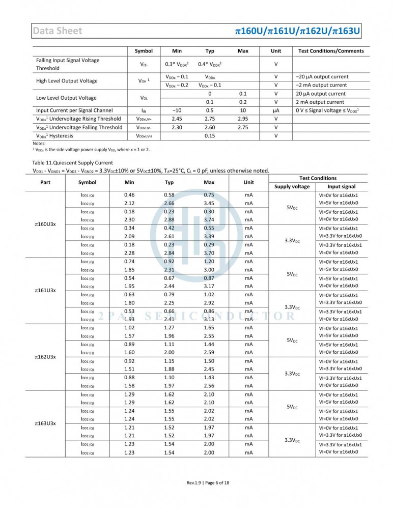 π163U31 datasheet page 6
