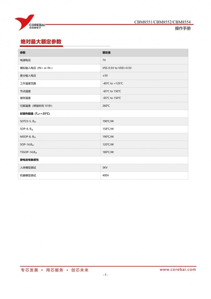 CBM8551AST5 datasheet page 5