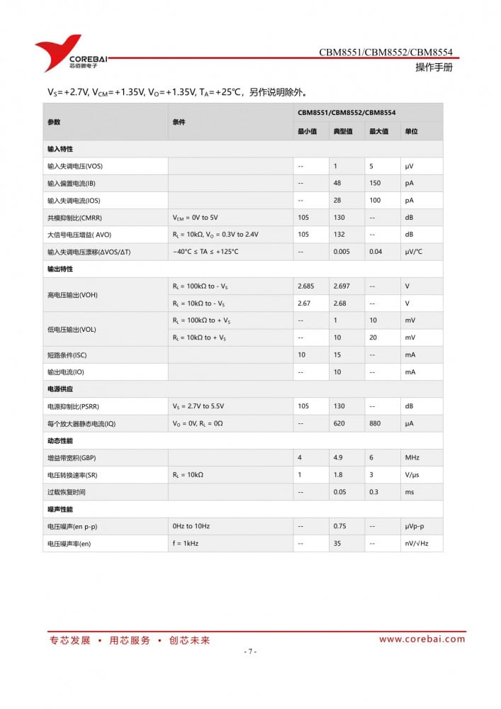 CBM8551AST5 datasheet page 7
