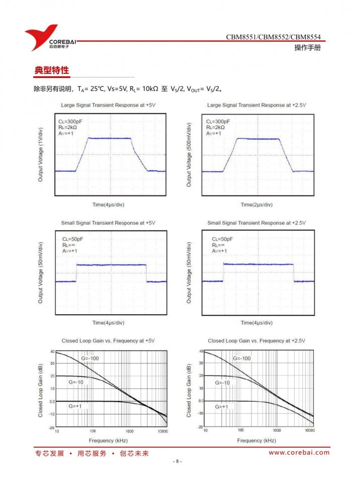 CBM8551AST5 datasheet page 8