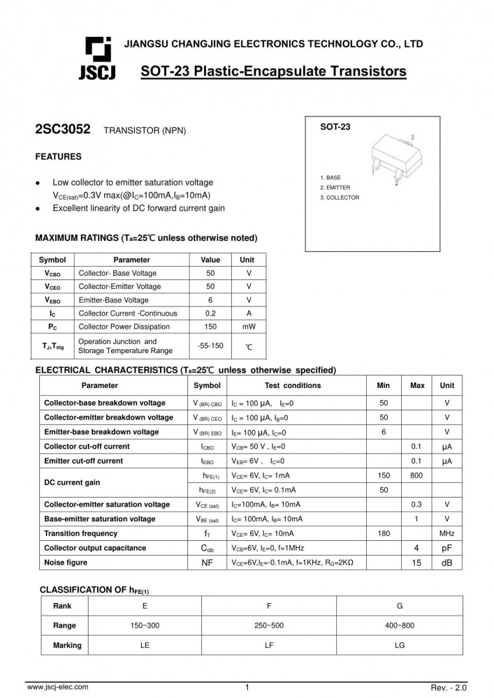 2SC3052 datasheet page 1