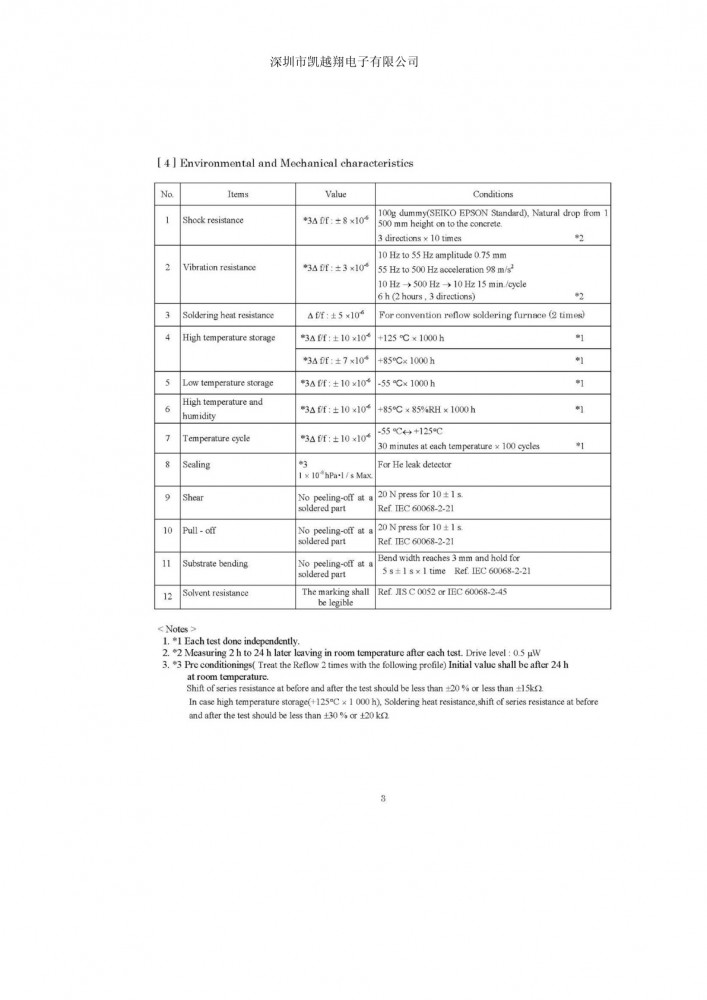 KFC327680920 datasheet page 5