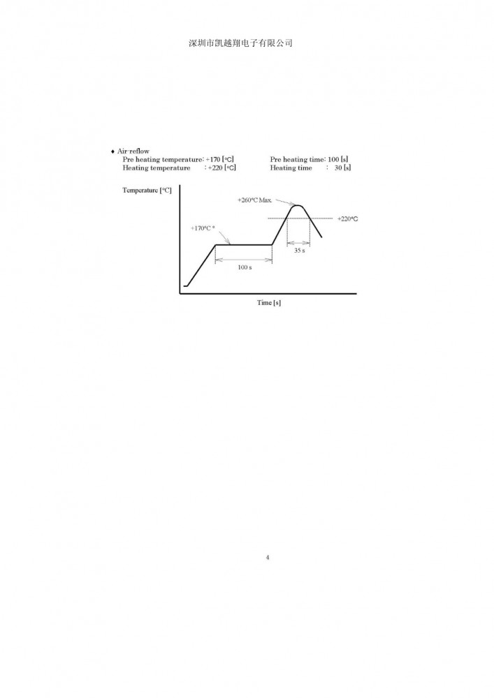 KFC327680920 datasheet page 6