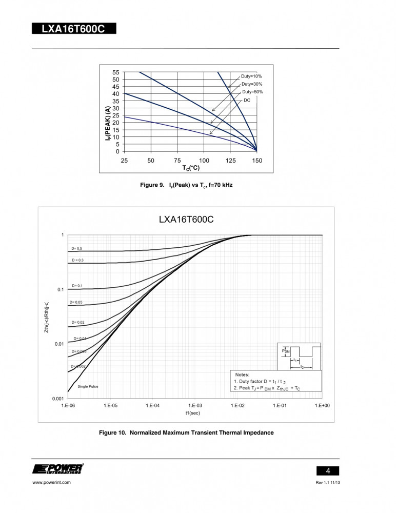 LXA16T600C datasheet page 4