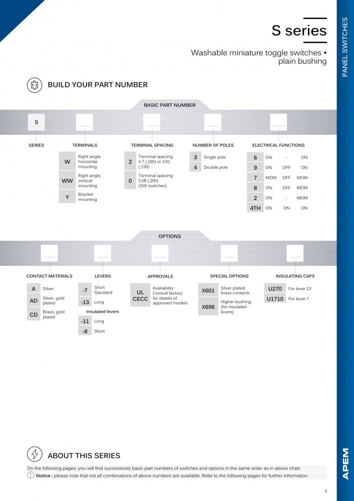 APEM S series document page 3