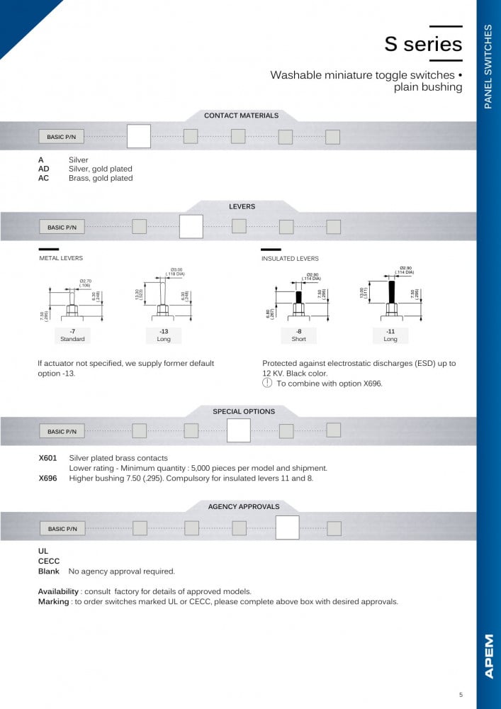 APEM S series document page 5