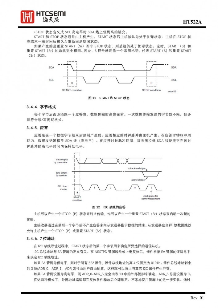 HT522A datasheet page 10