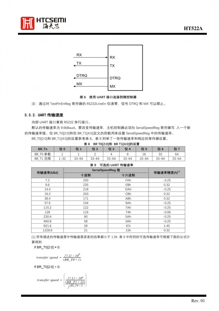 HT522A datasheet page 7