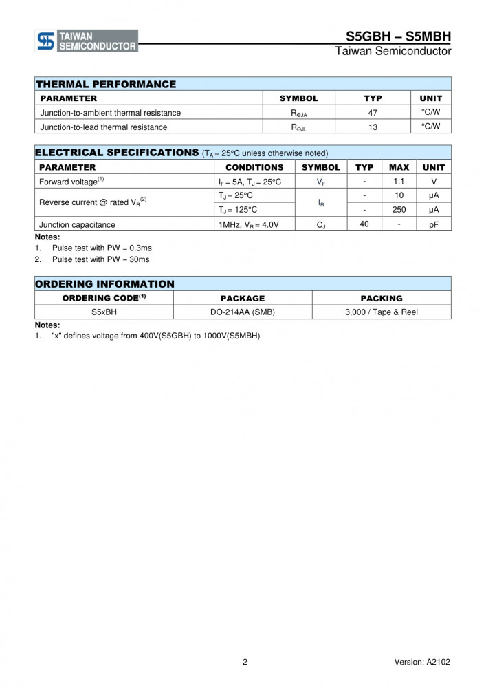S5MBH datasheet page 2