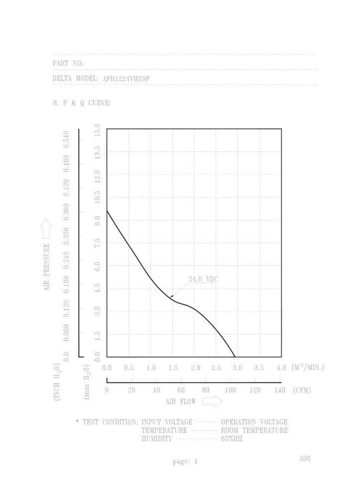 AFB1224VHZ9F specification page 6